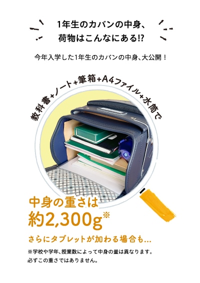 ACTUS ORIGINAL SCHOOL BAG | actus kids store（アクタスキッズストア） | ACTUS online ...